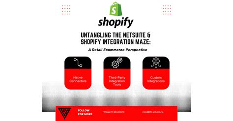 Netsuite And Spotify Integrations Streamlining Retail Operations Tfr Solutions