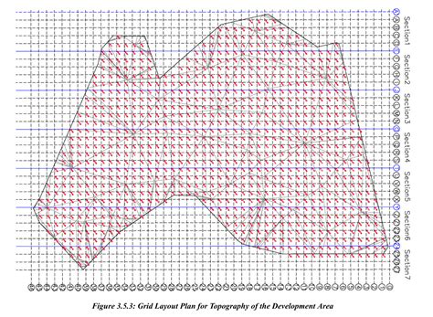 How Can I Create Gridlines With Elevations At Each Intersection As Shown In The 1st Picture Here