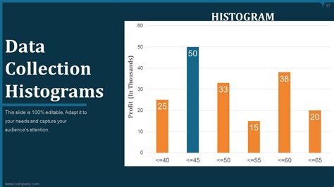 Top 10 Process Cycle Powerpoint Presentation Templates In 2025