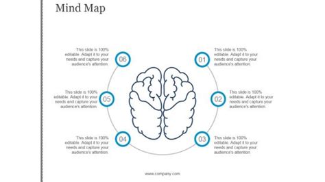 Mind Map Ppt Powerpoint Presentation Deck