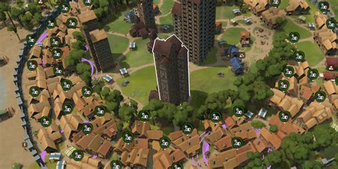 Beginner Tips And Tricks For Foundation