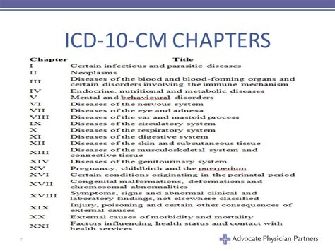 Dry Eye Icd 10 Syndrome Icd 10 Code Eye Vitamins Minerals Eye