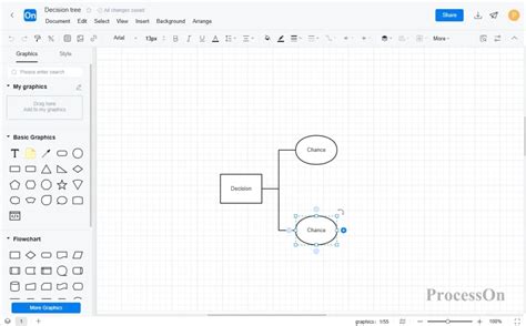How To Create A Decision Tree Diagram Tutorials Templates Examples