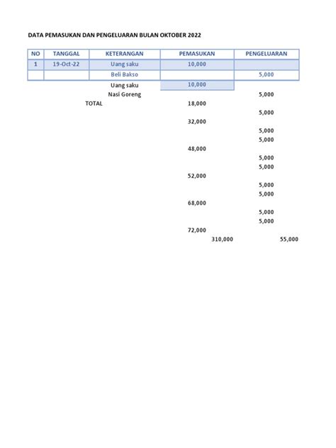 Project Informatika Materi Ms Excel Pdf