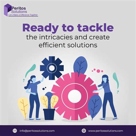 Peritos Solutions On Linkedin Apiintegration Abapprogramming