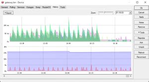 Best Syslog Servers For Linux And Windows Free Paid