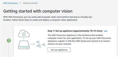 Aws Panorama For Computer Vision Applications By Tensoriot Editor Tensoriot Medium