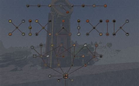 Lesser Better New Quest Design On My Modpack R Createmod