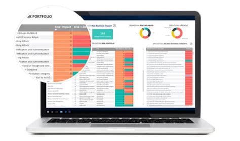 Orbus Iserver Orbus Pricing Reviews And Features Capterra New Zealand