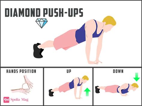 How To Do A Diamond Push Up Hand Position Muscle Form And Benefits