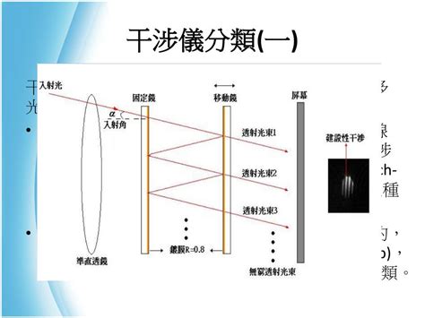 Ppt Distance Measuring Interferometer Powerpoint Presentation Free Download Id 5105901