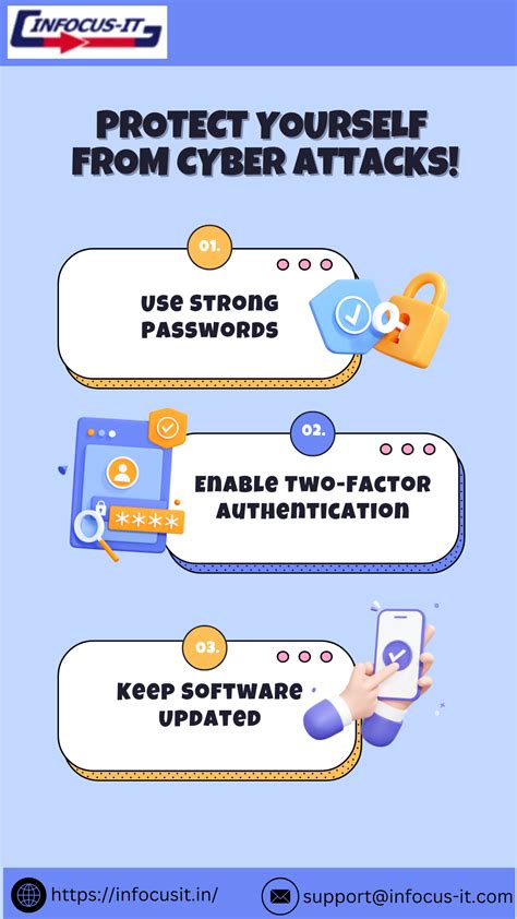 What Is Privacy Information Management System Pims