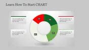 SmartArt Pie Chart PowerPoint Template Google Slides