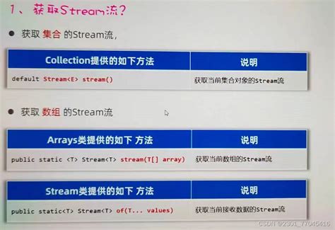JDK 新特性Stream流