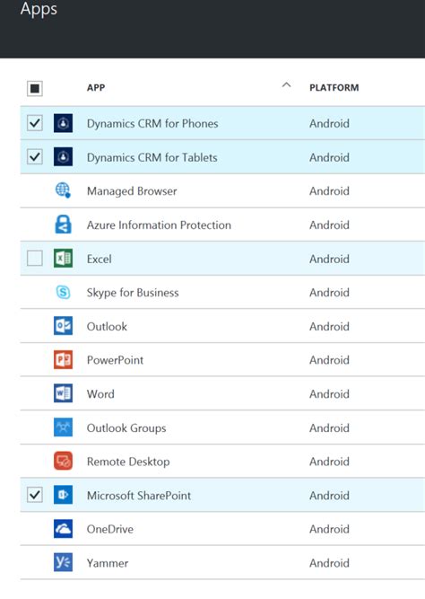 Updated Intune Mam With And Without Mdm App List December 2016