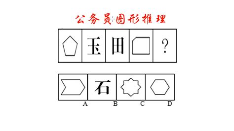 公务员图形推理，既有汉字又有图形的的题目，该怎么做呢 凤凰网视频 凤凰网