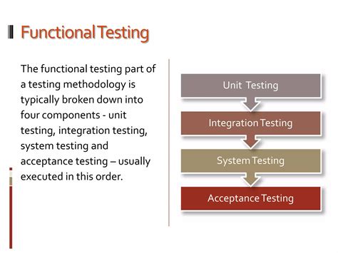 Testing Methodology Pdf
