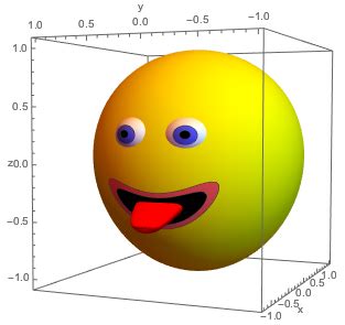 Plotting Smooth Parametricplot D With Regionfunction