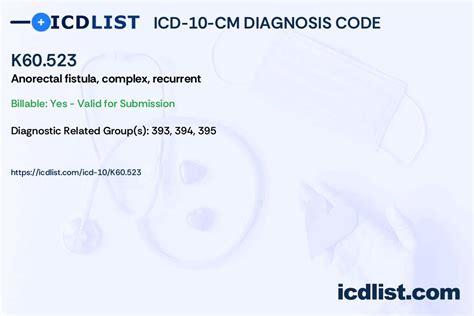 Icd 10 Cm Diagnosis Code K60 523 Anorectal Fistula Complex Recurrent