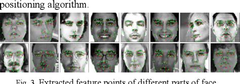 Research On Multi Pose Face Recognition Based On Block Occlusion