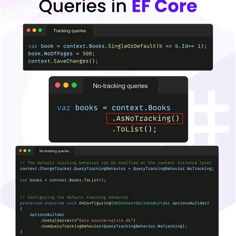 Sudhansu Sekhar Satapathy On Linkedin Entityframework Database Development Notracking