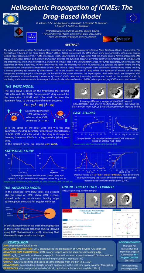 Ppt Heliospheric Propagation Of Icmes The Drag Based Model