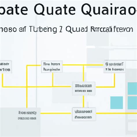 automated queries a comprehensive guide the enlightened mindset
