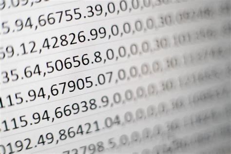 C Csv Csvhelper It