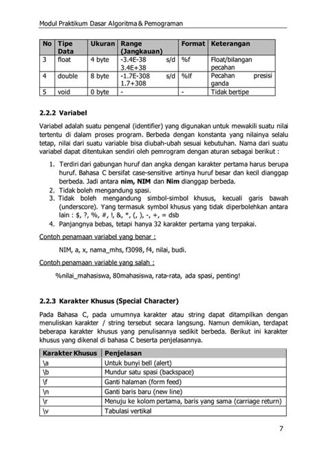Modul Praktikum Dasar Algoritma Dan Pemograman Docx