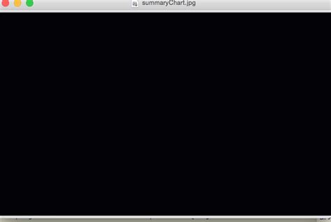 Java Getting Black Image When Saving A Javafx Snapshot Stack Overflow