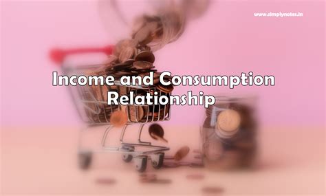 Income Consumption Relationship Concepts Theories And Implications