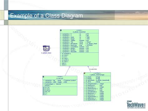 Ppt Pdr603 Powerdesigner For Powerbuilder Powerpoint Presentation