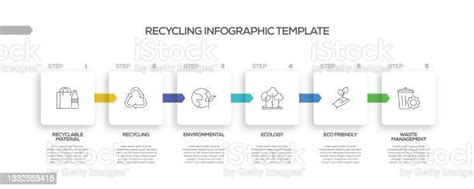 재활용 관련 프로세스 인포그래픽 템플릿 프로세스 타임라인 차트 선형 아이콘이 있는 워크플로 레이아웃 로고에 대한 스톡 벡터 아트