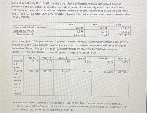 Solved 3 15 Points Icbm Develops And Manufactures