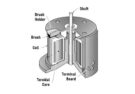What Is An Auto Transformer MyElectricSparks MES Industrial Electronics