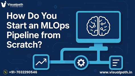 How Do You Start An Mlops Pipeline From Scratch