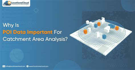 Why Is Poi Data Important For Catchment Area Analysis