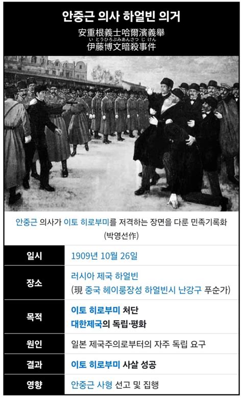 10월 26일 오늘은 안중근 의사에 의해 이또히로부미가 사망한 날입니다