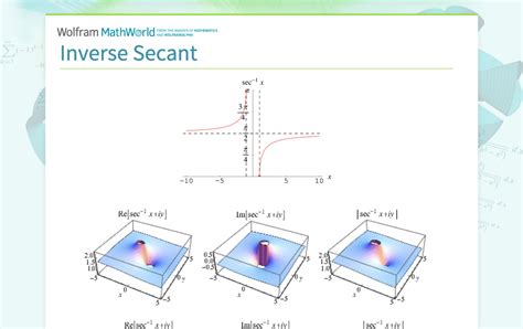 Inverse Secant From Wolfram Mathworld