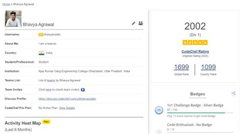 Bhavya Agrawal On Linkedin Abcodest Codechef Codingmilestone