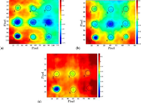 Figure 9 From Principal Component Thermography For Defect Detection In Concrete Semantic Scholar