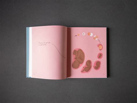 CHILDREN BOOK / La sessualità on Behance