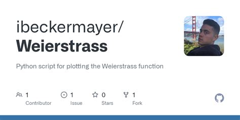 Github Ibeckermayer Weierstrass Python Script For Plotting The