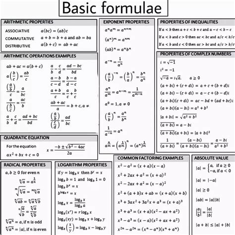 ‎محمد ناری ابیانه هندسه و ریاضی کنکور‎ Narigeometrymath