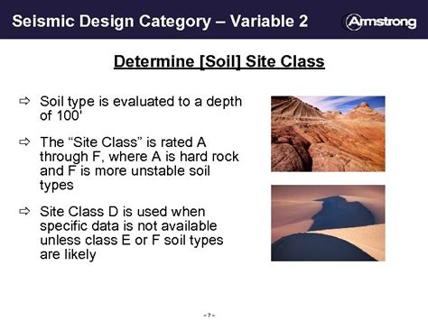 Ibc Seismic Code Standards And Installation Requirements