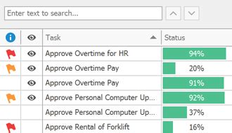 WinForms Vertical Property Grid For Visual Studio DevExpress