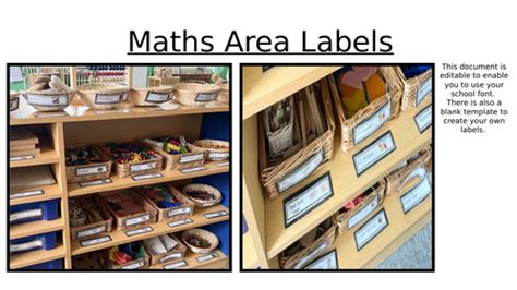 Maths Area Labels Teaching Resources