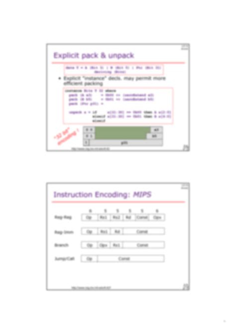 Solution Multithreaded Parallelism Languages And Compilers Bluespec 5 Programming Examples