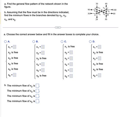 A Find The General Flow Pattern Of The Network Shown Chegg