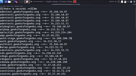 Turbolist R Subdomain Enumeration Tool GeeksforGeeks